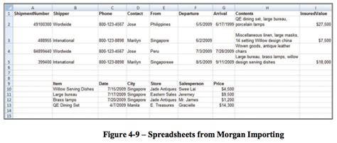 solved morgan importing problem phillip morgan the owner