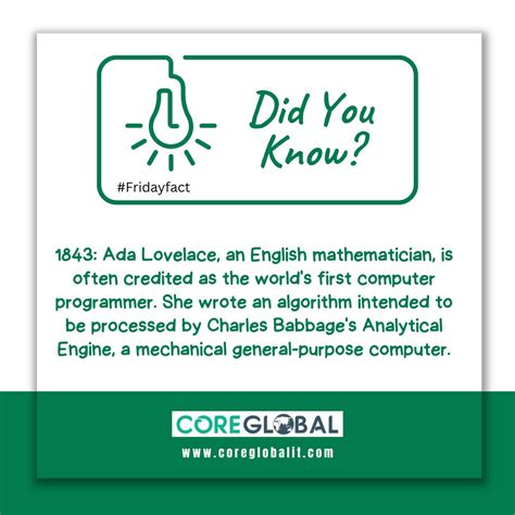 coreglobal it on linkedin itfact fridayfact programmer