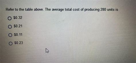 Solved Labor Output Fixed Cost Variable Cost Number Of Chegg