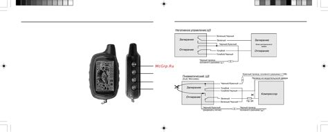 Cenmax Vigilant V-7 [2/20] Пульты дистанционного управления сигнализацией