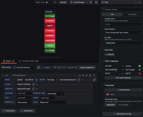 Change Name Value Based On Value Dashboards Grafana Labs Community Forums