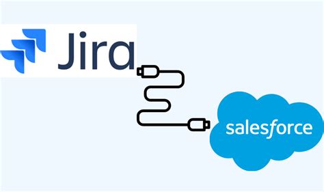 salesforce integration services certified salesforce partner tenetizer