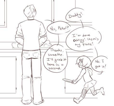 This Is Not My Head Canon Nor A Part Of My Story Line This Is In A Scenario AU I Guess