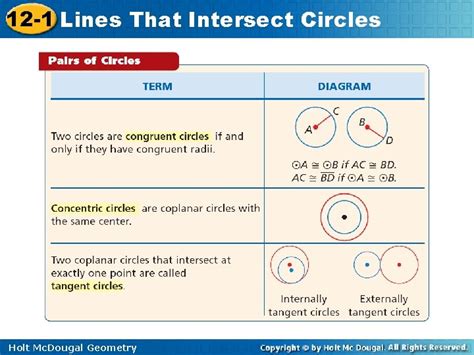 12 1 Lines That Intersect Circles Objectives Identify