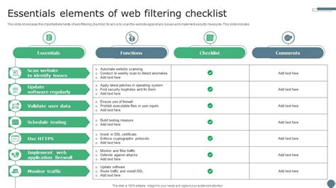 essentials elements of web filtering checklist ppt template