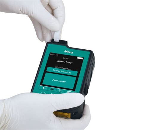 Raman Spectrometers Metrohm