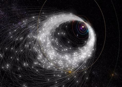 Software Crafters Sydney On Linkedin Spacekitjs