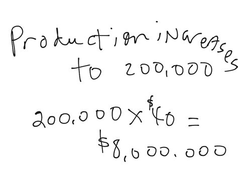 Variable Vs Fixed Costs Managerial Accounting At Alfredo Grove Blog