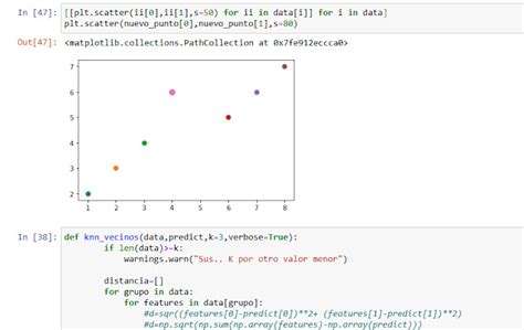 Perform Code Review For C Sharp Python And C Projects By Danxjac Fiverr