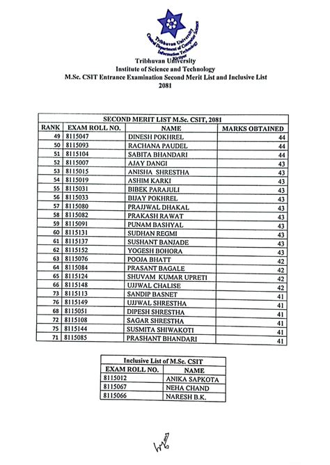 Central Department Of Computer Science And Information Technology Tribhuvan University