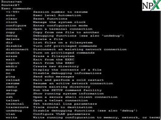 IOS Command Modes PPTX Operating Systems Computer Software And Applications