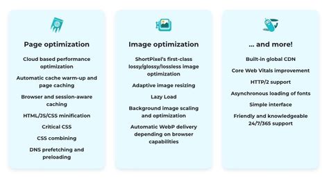 Fastpixel Lifetime Deal ⚡ By Shortpixel Team Ending Soon