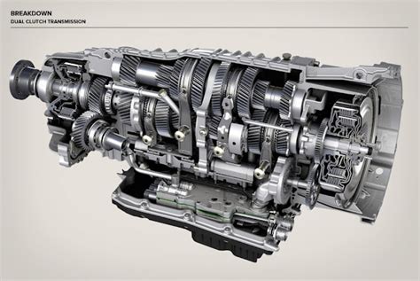 Automatic Transmission Or Automatic Gearbox Basics Types Advantages And Disadvantages Be