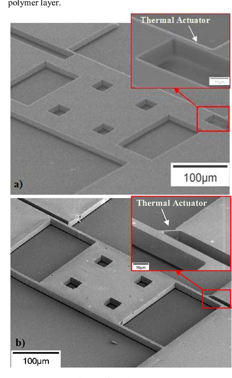 Figure 1 From MEMS Resonant Sensors For Detection Of Gasoline Vapor Semantic Scholar