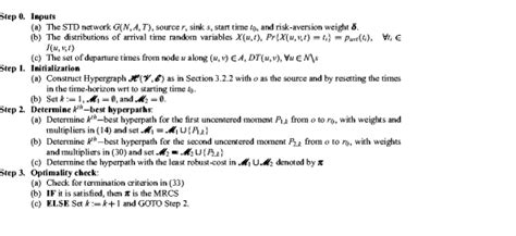 Algorithm For Mrcs Std Problem Download Scientific Diagram