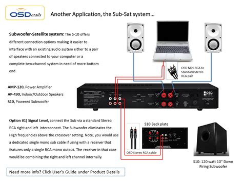 Home Theater Speaker Wiring Diagrams