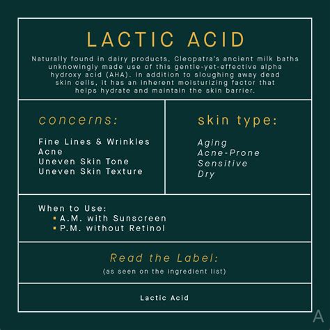 Lactic Acid