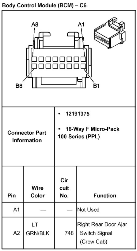 Bcm Pin Out Needed Is The Pin Out For The Truck Listed Above
