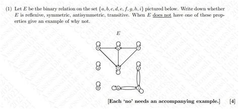 Solved Let E Be The Binary Relation On The Set A B C Chegg