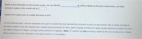 Solved Of 3 Consumer Surplus For A Group Of Consumers The