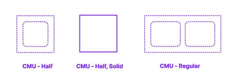 Cmu Half Solid Dimensions And Drawings