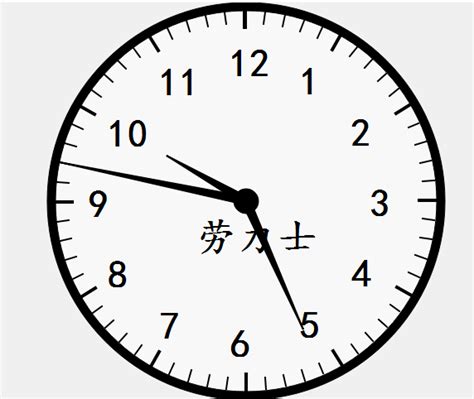 qt自定义控件 时钟 qt 时钟 csdn博客