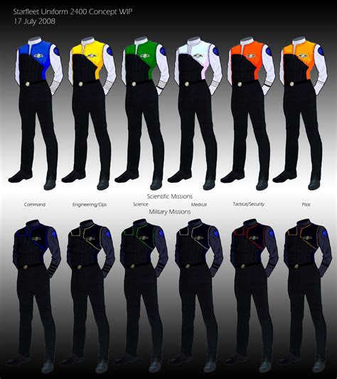 St Avg Uniform Concepts Wip By Jamietakahashi On Deviantart