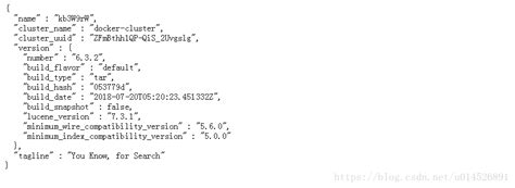Docker安装elasticsearchelasticsearch Nas Csdn博客