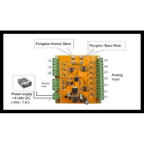 Jual Ready Plc Outseal Analog Input 12bit Expander Modbus Rtu Rs485 Jakarta Barat Hollymart