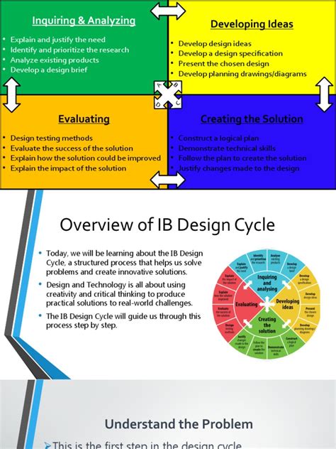 Ib Design Platform Pdf Design Idea