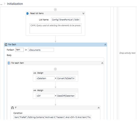 Get Created Date Modified Date And Created By From A Sharepoint