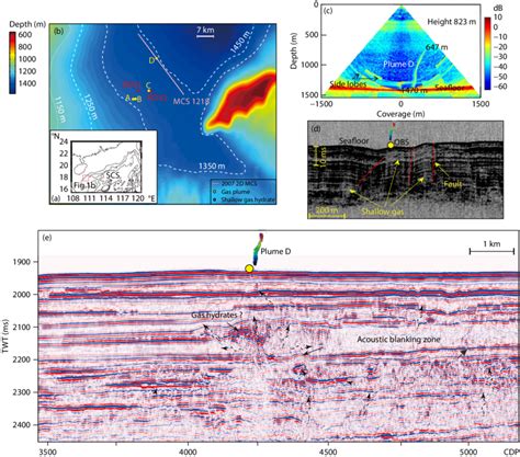 The Area Monitored By Our Ocean Bottom Seismometer A Background Download Scientific Diagram
