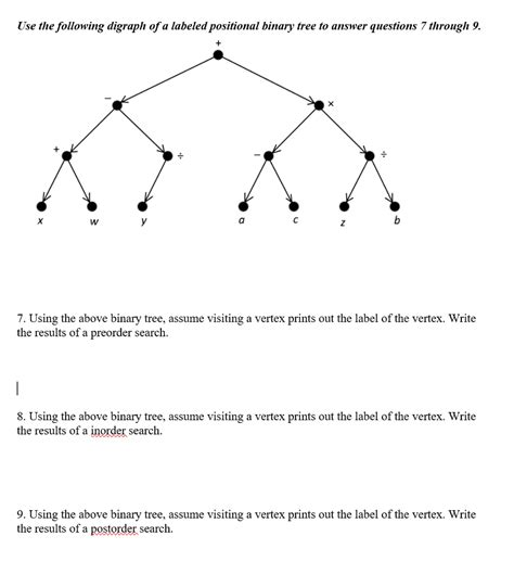 Solved Use The Following Digraph Of A Labeled Positional