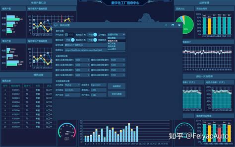 细说工业上位机开发语言 知乎