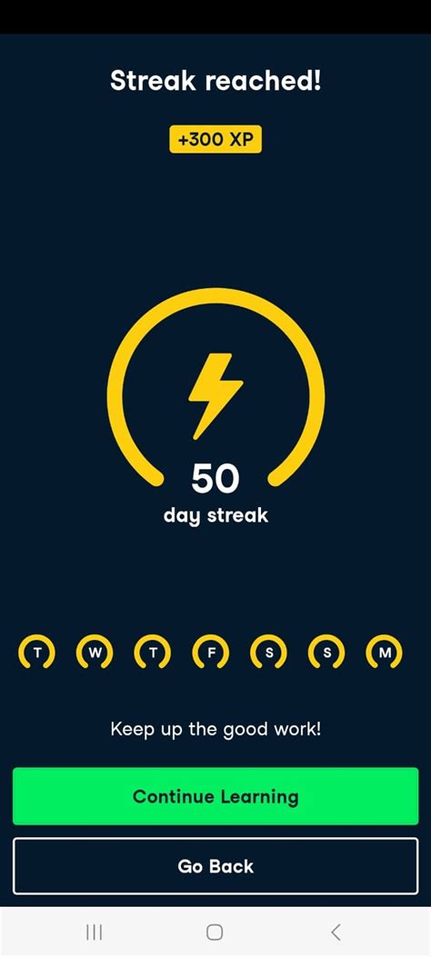 Sql Datascience Learning Dataanalysis Dataanalyst Mahabubur