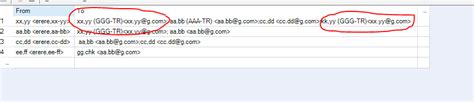 Solved Parsing And Counting The Name And Email From A Col Alteryx