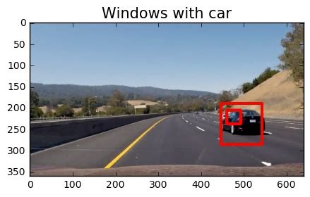 GitHub Nalapati Sdc Vehicle Detection Software Pipeline To Detect Vehicles On A Road Using A