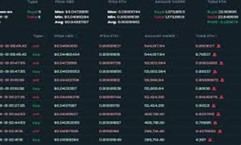 Provide A Successful Made Front Running Bot For Any Blockchain By