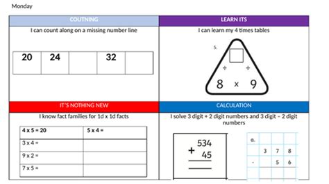 A Whole Years Worth Of Year 3 Maths Starter Activities Teaching Resources
