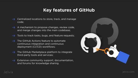 Git GitHub And GitLab Whats The Difference