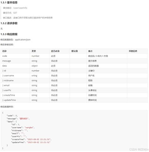 Springboot3vue3实战篇springboot Vue3 Csdn博客