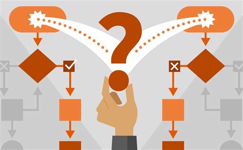 Tipos De Algoritmos Parte 1 Algoritmos De Estratégia Assim Falou