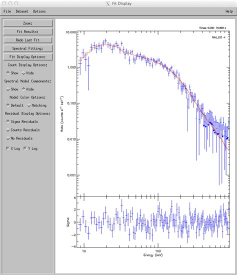fssc fermi data data analysis analysis threads