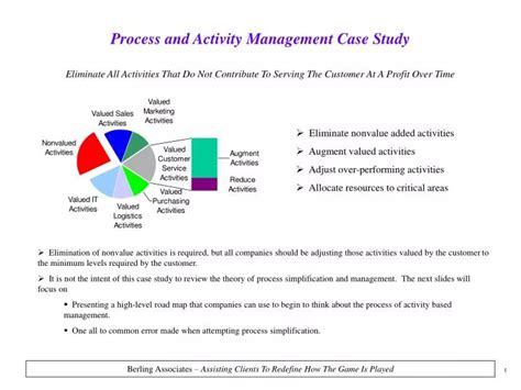 ppt eliminate nonvalue added activities augment valued activities