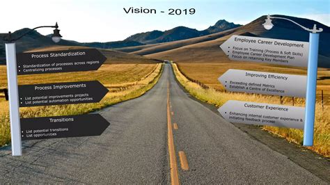 Finance And Accounting Function Overview Pptx