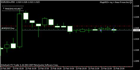 Can Somebody Explain This Live Charts General Mql5 Programming