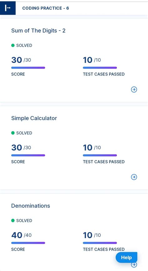 Shivani Manchala On Linkedin Day 50daysofcodechallenge