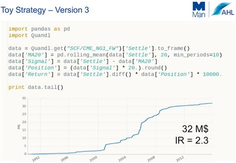 automated python trading from idea to execution