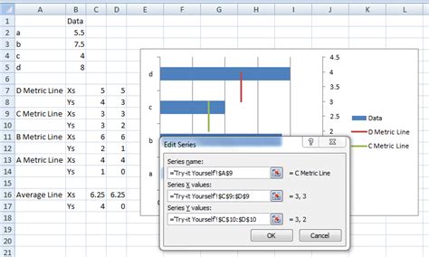 Step By Step Horizontal Bar Chart With Vertical Lines Tutorial Excel Dashboard Templates