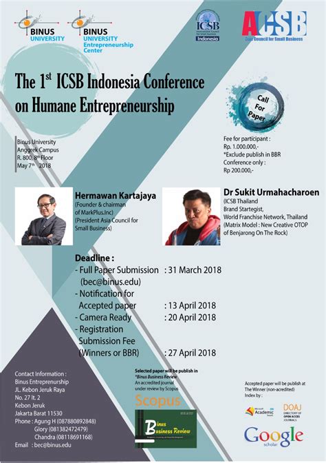 Call For Papers The 1st ICSB Indonesia Conference On Humane Entrepreneurship
